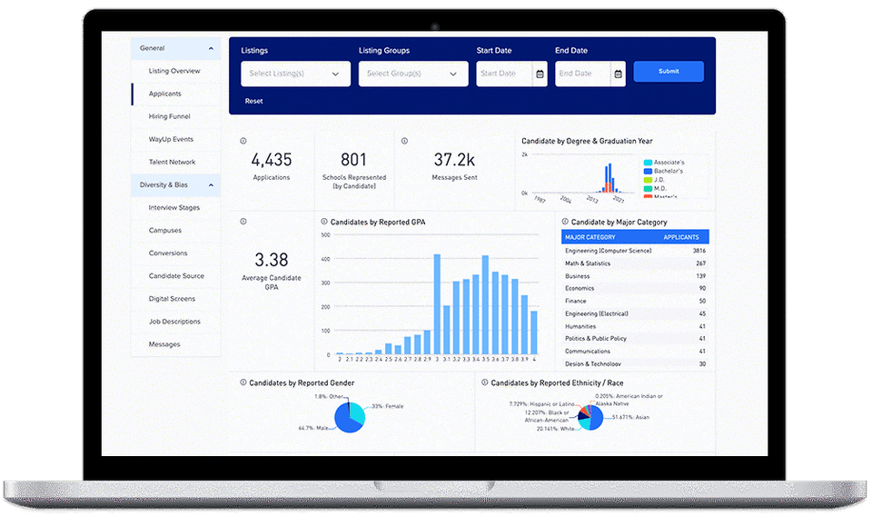 Yello Talent Acquisition Software - Four Inc.