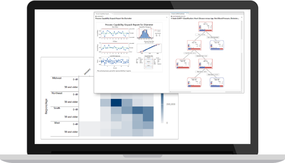 Minitab Statistical Software Four Inc