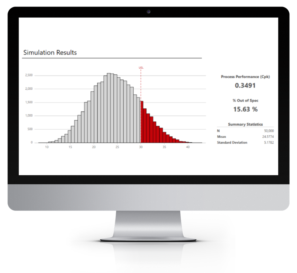Minitab Workspace - Four Inc.