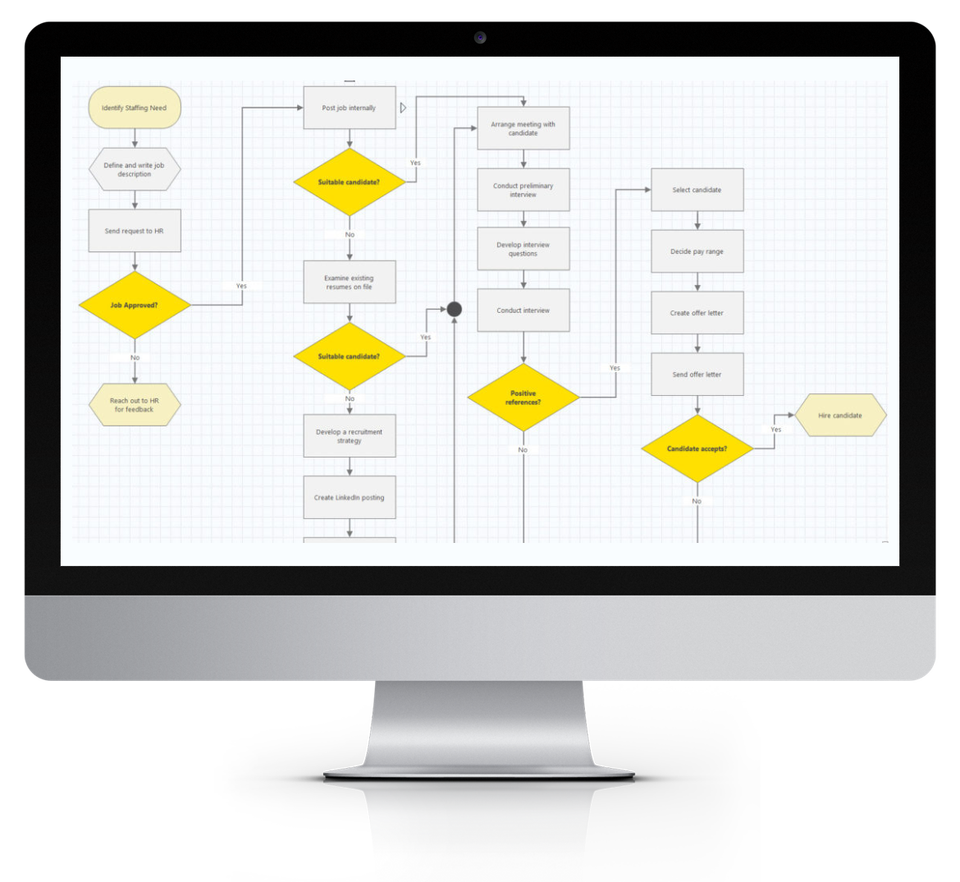 Minitab Workspace - Four Inc.