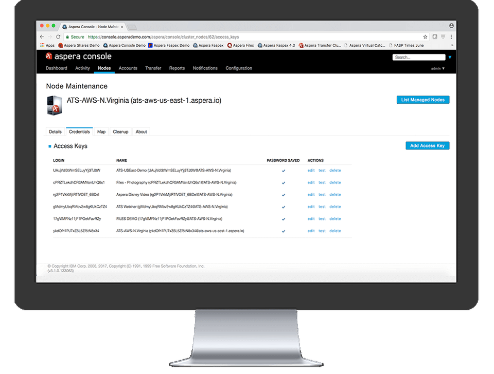 IBM Aspera: Federal IT Security Solutions - Four Inc.