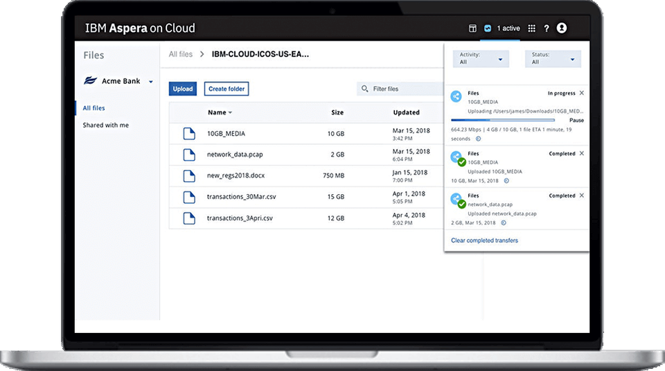 IBM Aspera: Federal IT Security Solutions - Four Inc.