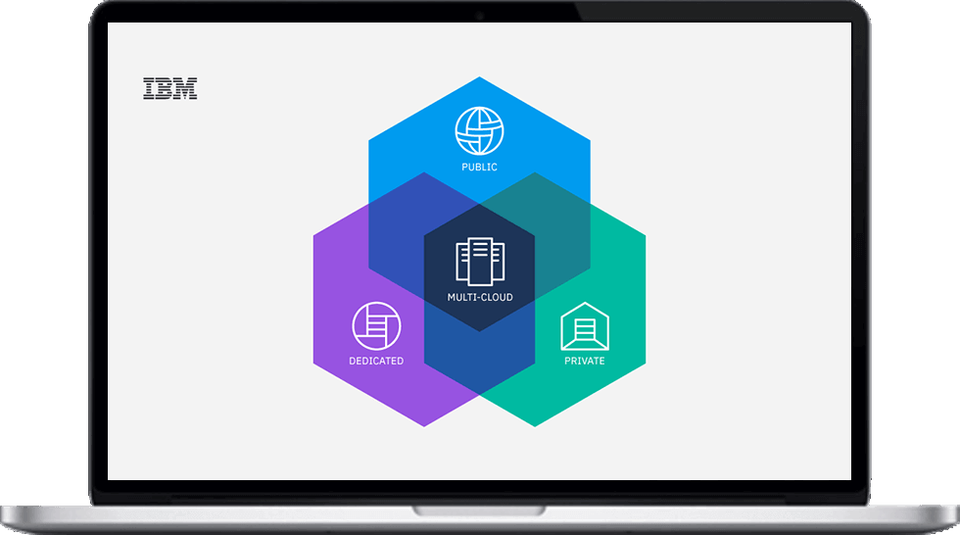 IBM Cloud Private: Federal IT Cloud Solutions - Four Inc.