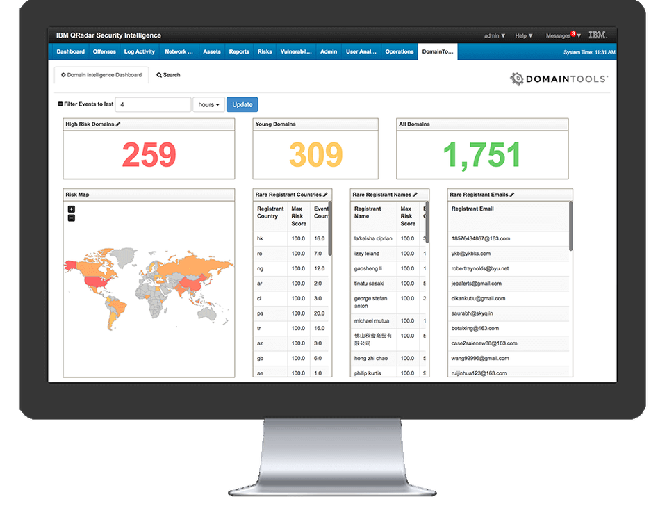 IBM QRadar - Federal IT Security Solutions - Four Inc.